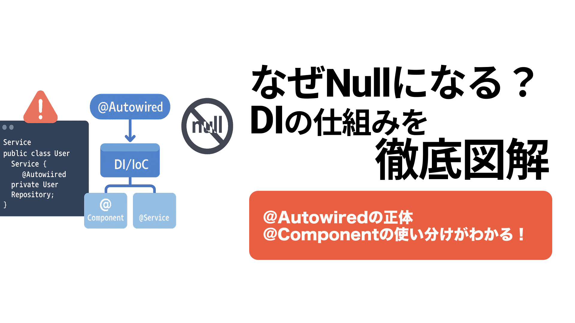 Spring Boot の@Autowired はなぜ動く？NullPointerException 対策から学ぶ DI/IoC の基本と「正しい」コンポーネント管理術 | 株式会社ルートゼロ
